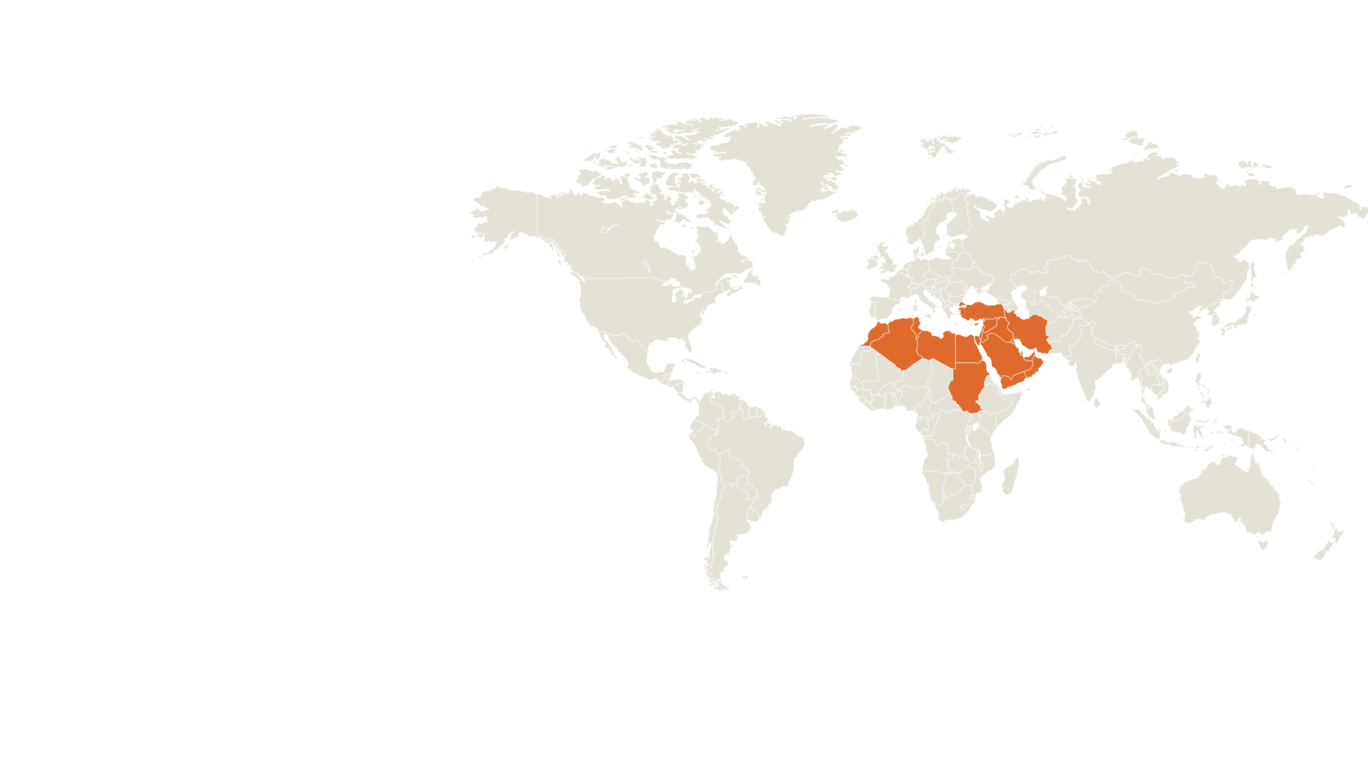 Middle East and North Africa
